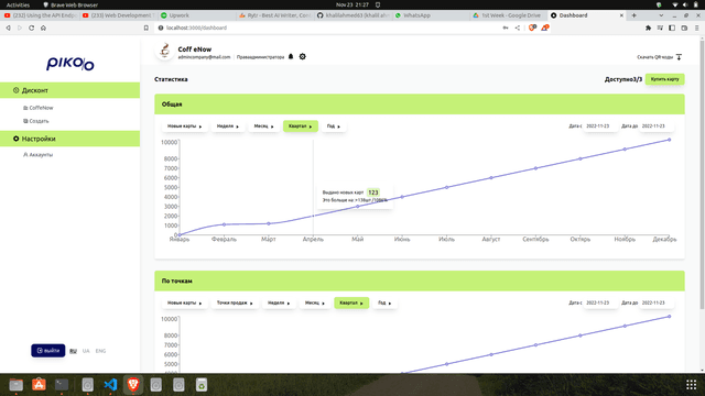 Developer Khalil Ahmed - expert frontend developer ...